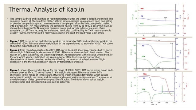 Thermal analysis of ceramic raw materials.pptx