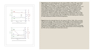 Thermal analysis of ceramic raw materials.pptx