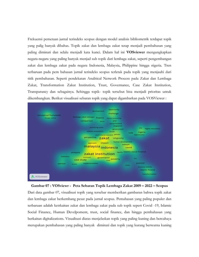 ANALISIS BIBLIOMETRIK : PEMETAAN DAN PENGEMBANGAN TREN PENELITIAN ... ANALISIS BIBLIOMETRIK : PEMETAAN DAN PENGEMBANGAN TREN PENELITIAN ...