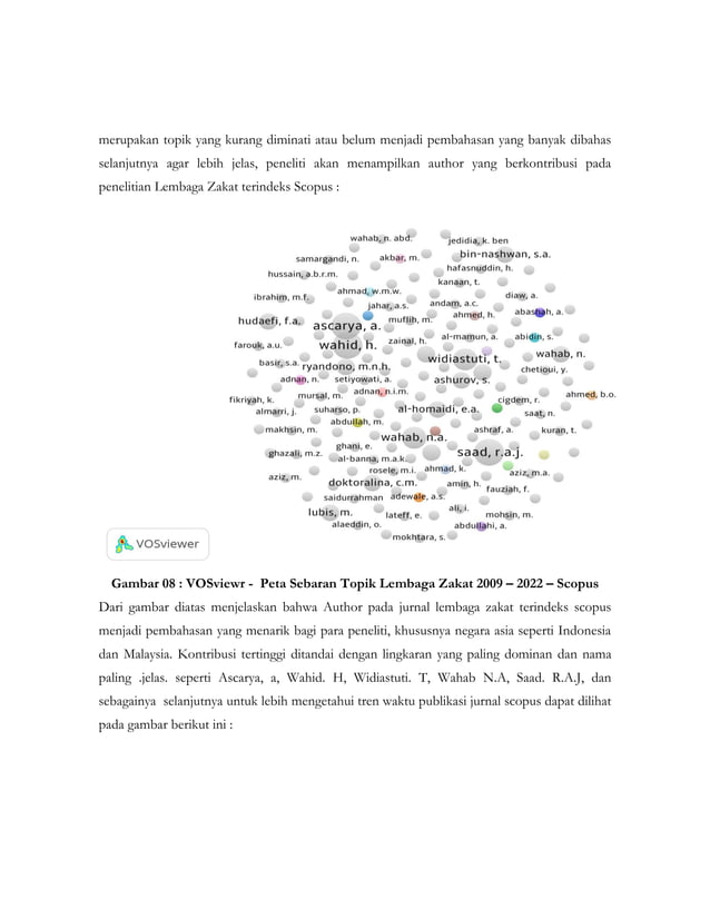 ANALISIS BIBLIOMETRIK : PEMETAAN DAN PENGEMBANGAN TREN PENELITIAN ... ANALISIS BIBLIOMETRIK : PEMETAAN DAN PENGEMBANGAN TREN PENELITIAN ...