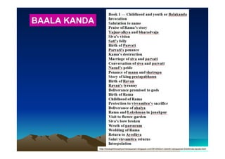 Ramayana 1 bala kanda | PDF