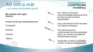 Rambergsskolan 21 april | PPTX