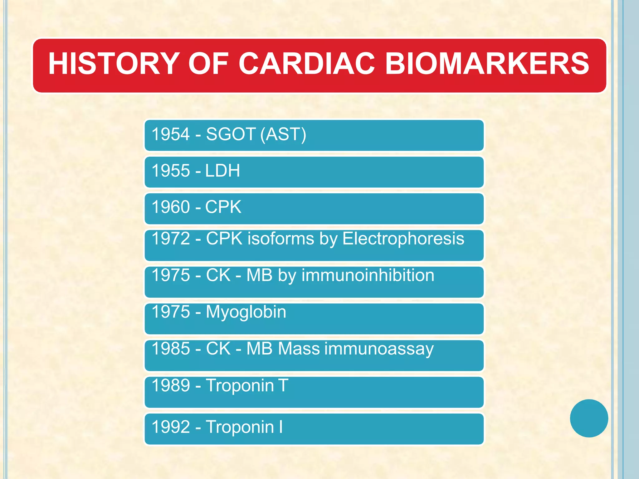 cardiac biomarker | PPTX