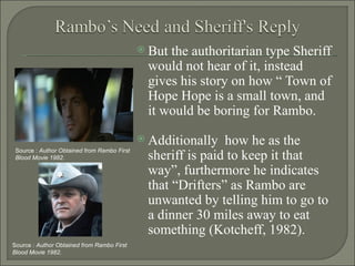 What can Rambo Teach us about Leadership? | PPT