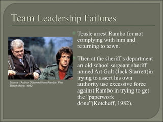 What can Rambo Teach us about Leadership? | PPT