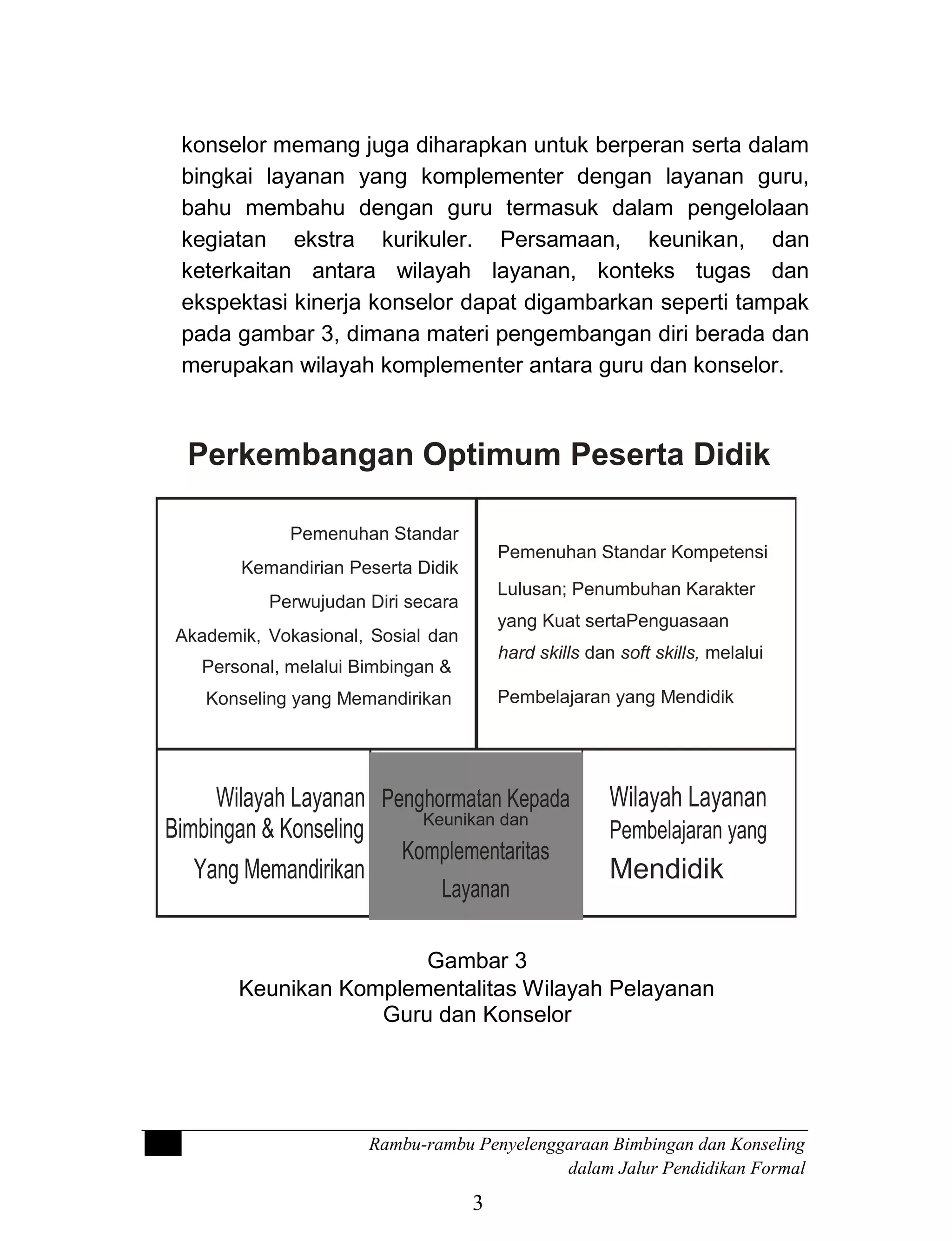 Rambu-rambu penyelenggaraan BK dalam jalur formal (ABKIN) | PDF