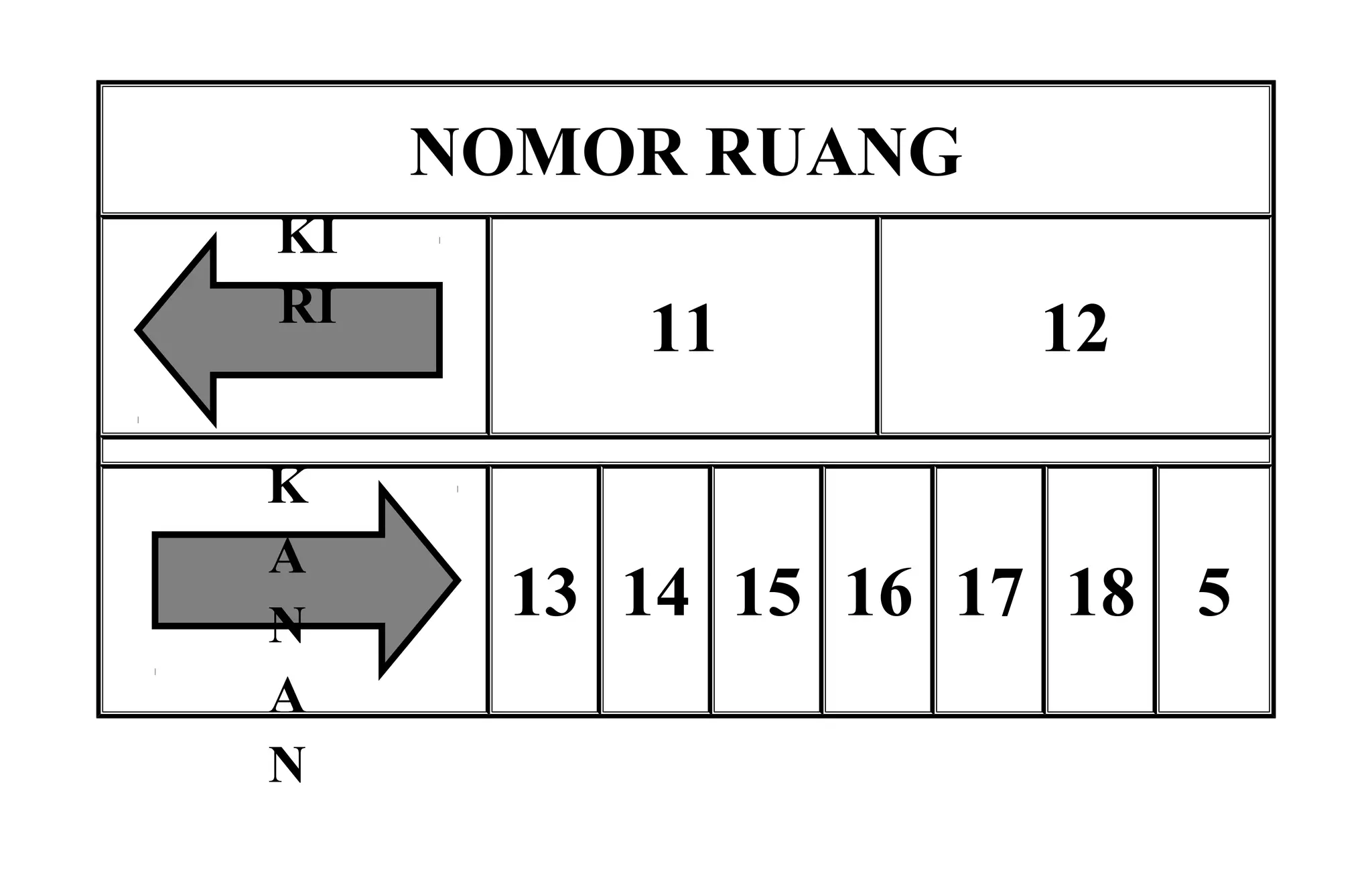 Rambu rambu | DOC | Educational Assessment | Education