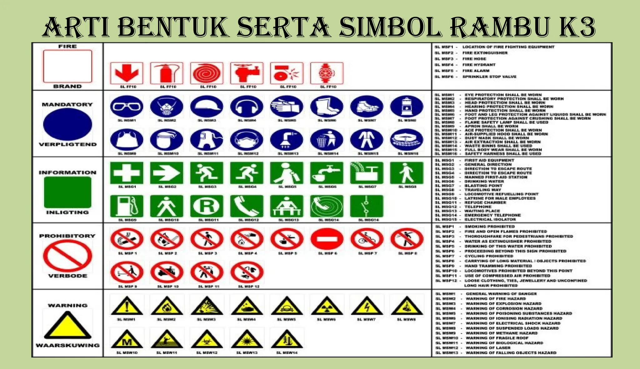 RAMBU-RAMBU K3 RAMBU-RAMBU K3 RAMBU-RAMBU K3 | PPTX