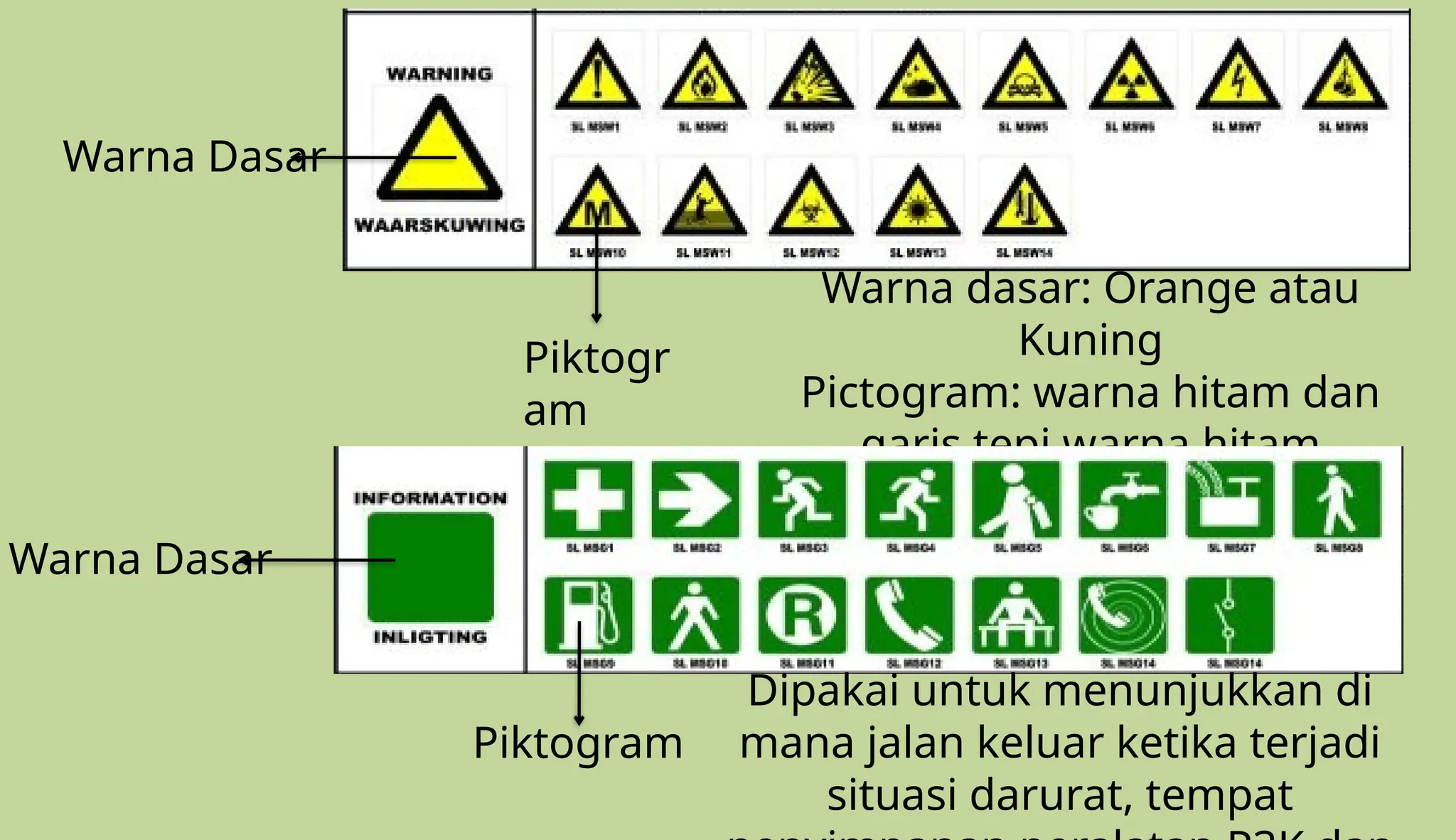 RAMBU-RAMBU K3 RAMBU-RAMBU K3 RAMBU-RAMBU K3 | PPTX