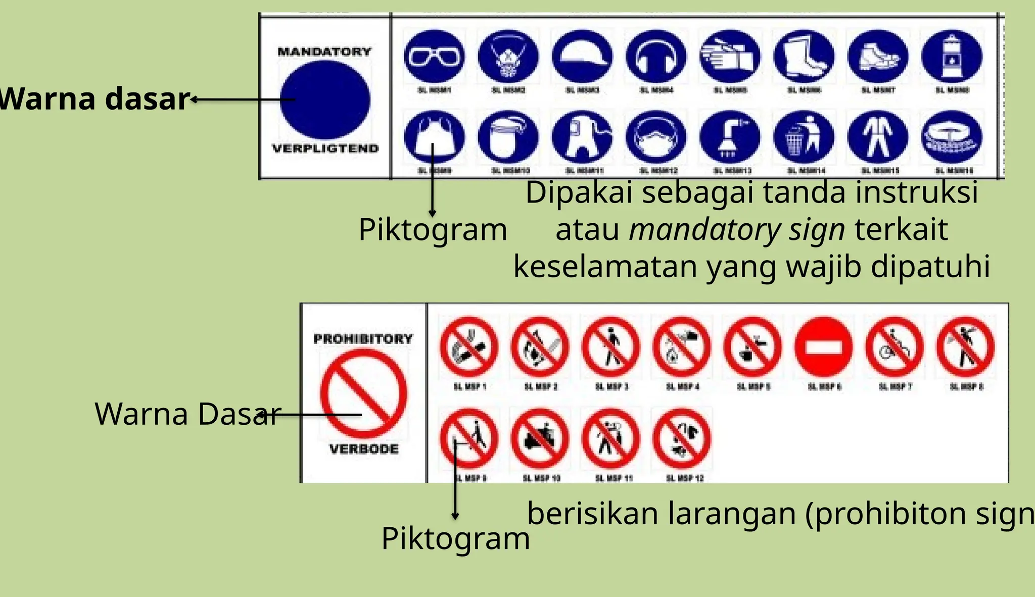 RAMBU-RAMBU K3 RAMBU-RAMBU K3 RAMBU-RAMBU K3 | PPTX