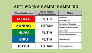 RAMBU-RAMBU K3 RAMBU-RAMBU K3 RAMBU-RAMBU K3 | PPTX