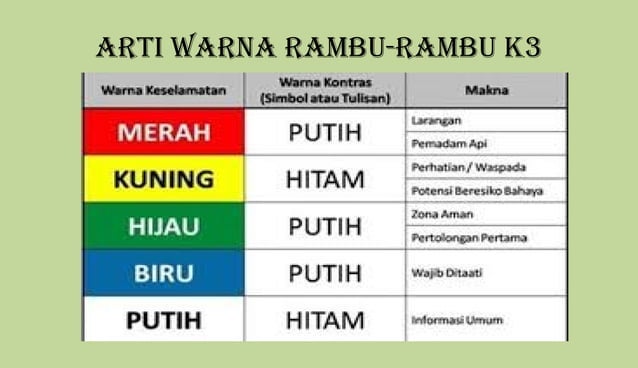 RAMBU-RAMBU K3 RAMBU-RAMBU K3 RAMBU-RAMBU K3 | PPTX
