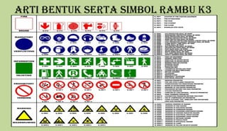 RAMBU-RAMBU K3 RAMBU-RAMBU K3 RAMBU-RAMBU K3 | PPTX