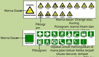 RAMBU-RAMBU K3 RAMBU-RAMBU K3 RAMBU-RAMBU K3 | PPTX