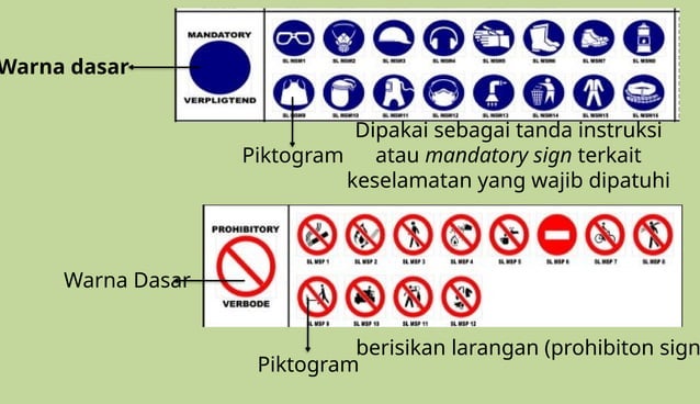 RAMBU-RAMBU K3 RAMBU-RAMBU K3 RAMBU-RAMBU K3 | PPT