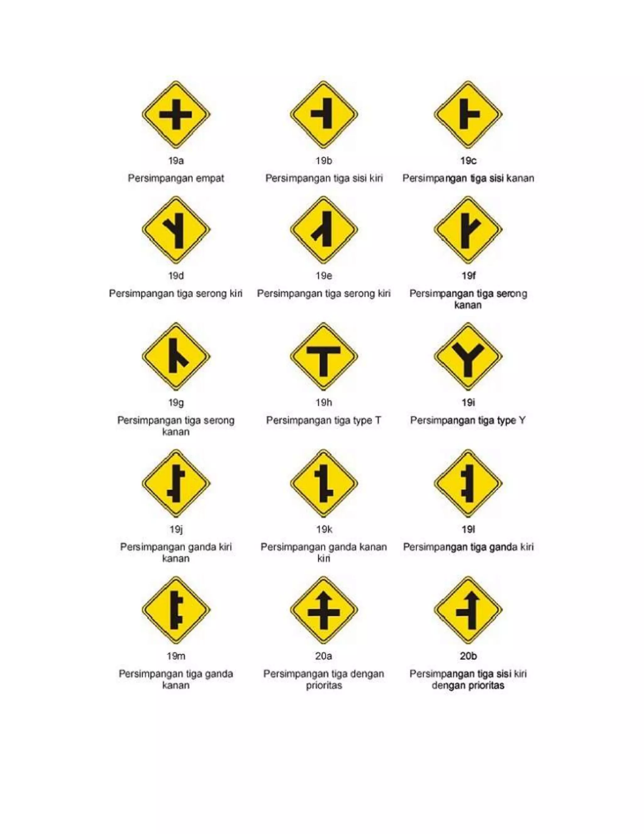 Rambu rambu lalu lintas | DOCX