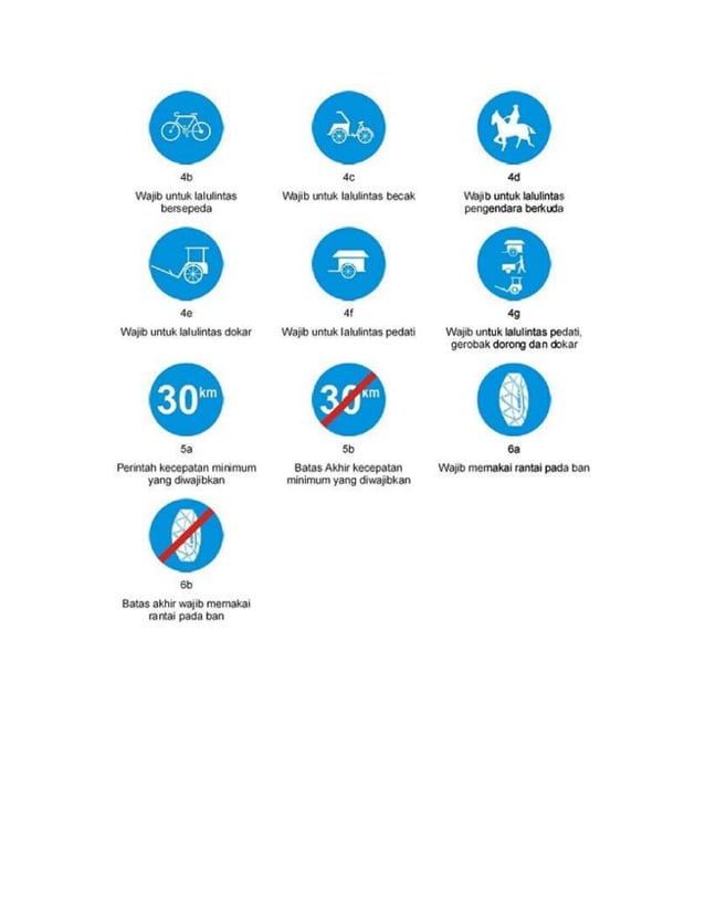Rambu rambu lalu lintas | DOCX
