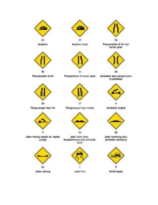 Rambu rambu lalu lintas | DOCX
