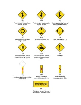 Rambu rambu lalu lintas | DOCX