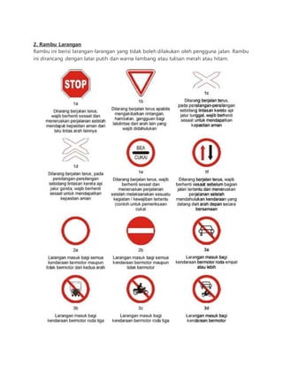Rambu rambu lalu lintas | DOCX