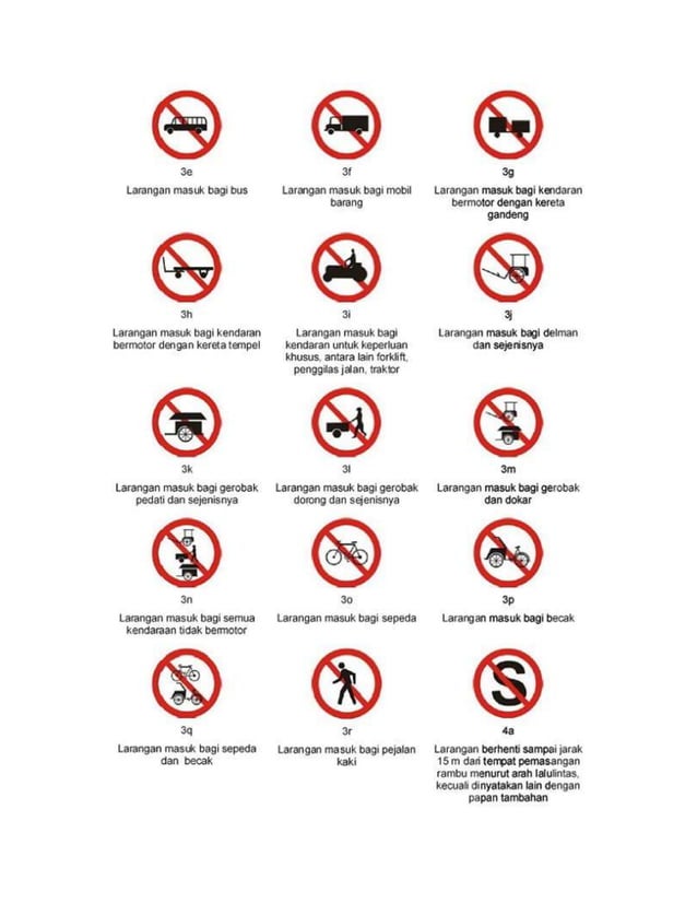 Rambu rambu lalu lintas | DOCX