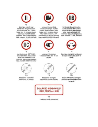 Rambu rambu lalu lintas | DOCX