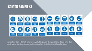 Rambu K3 & Ventilasi Klp 6.pptx