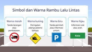 Rambu Lalu Lintas Presentasi SD Kelas 3 Tema 8 Kartun Ilustratif.pptx