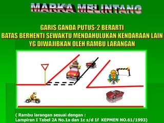 RAMBU_RAMBU_DAN_MARKA_JALAN.ppt