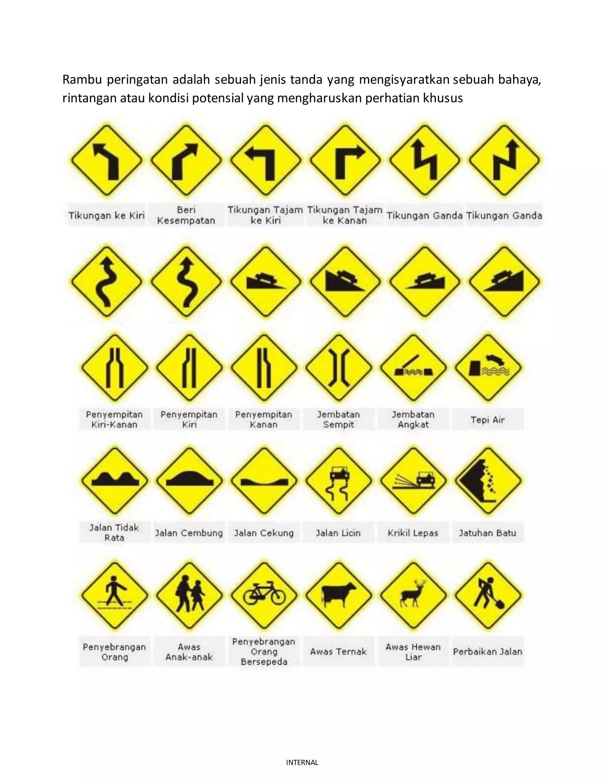 Rambu rambu lalu lintas | DOCX