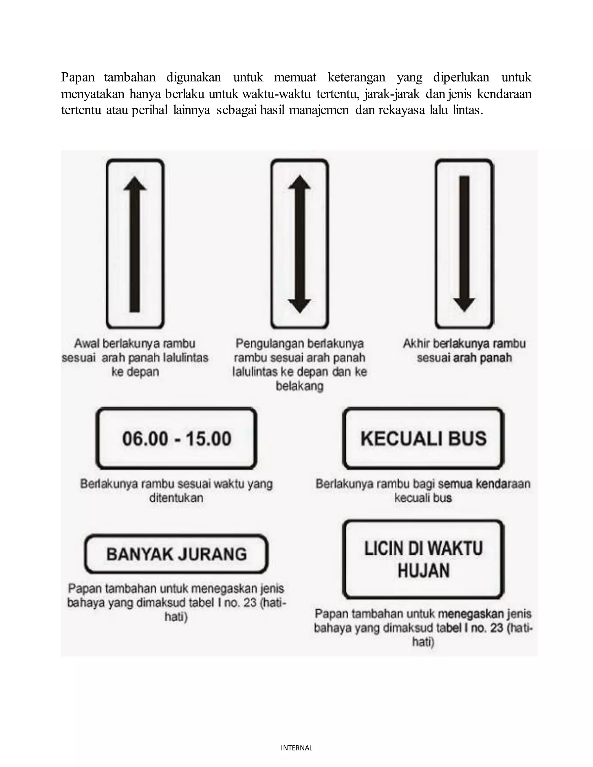 Rambu rambu lalu lintas | DOCX