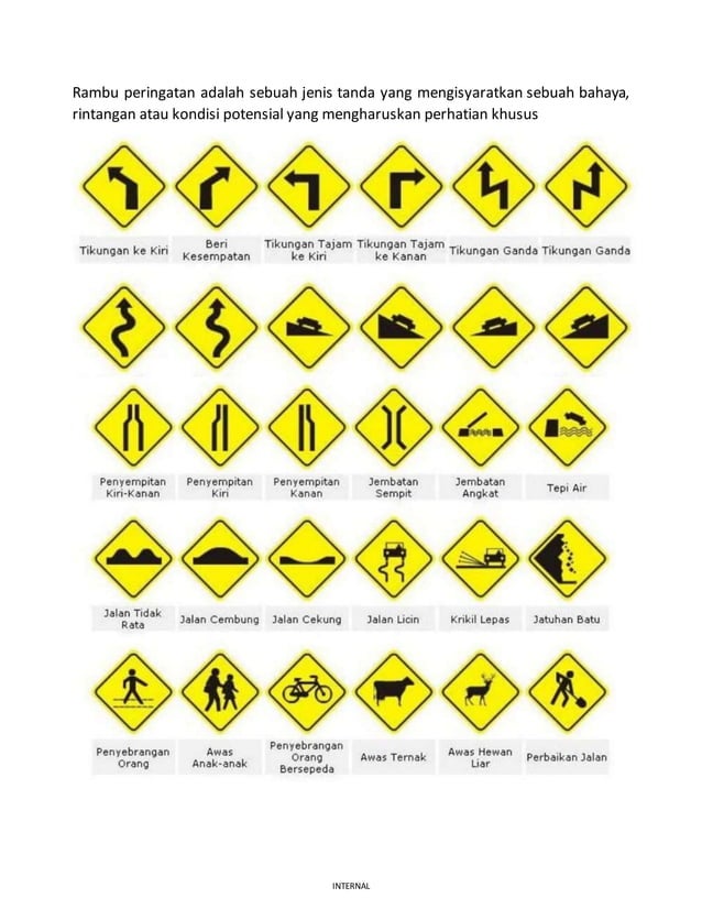 Rambu rambu lalu lintas | DOCX