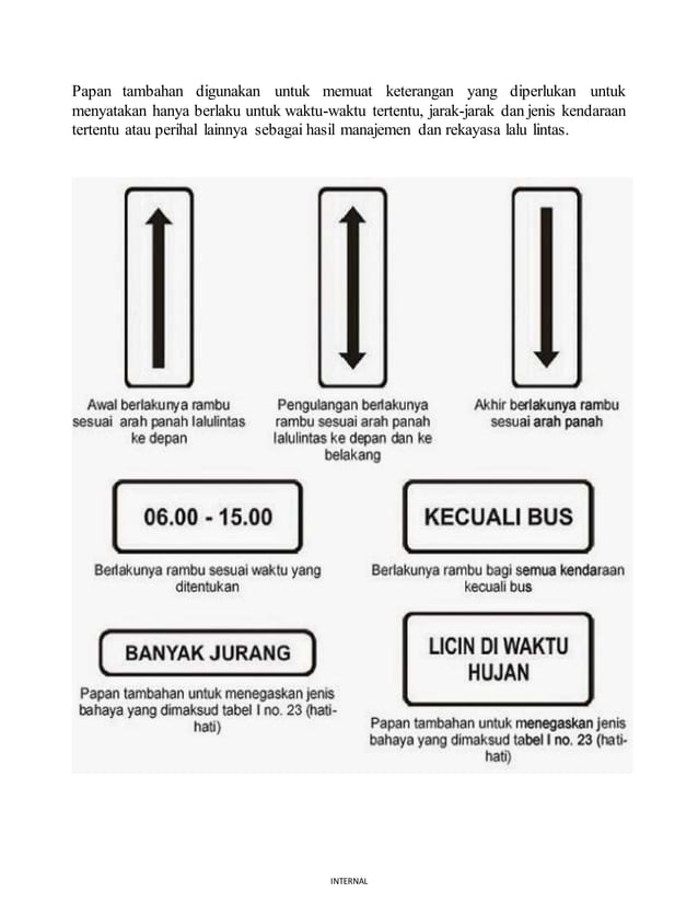 Rambu rambu lalu lintas | DOCX