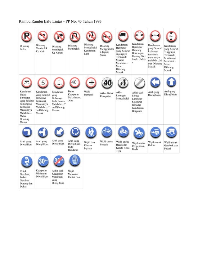 Rambu rambulalulintas pp-no.43tahun1993 | PDF