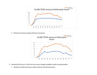 RAMBU-RAMBU TUGAS TPAK EKONOMI SUMBER DAYADI CETAK.docx
