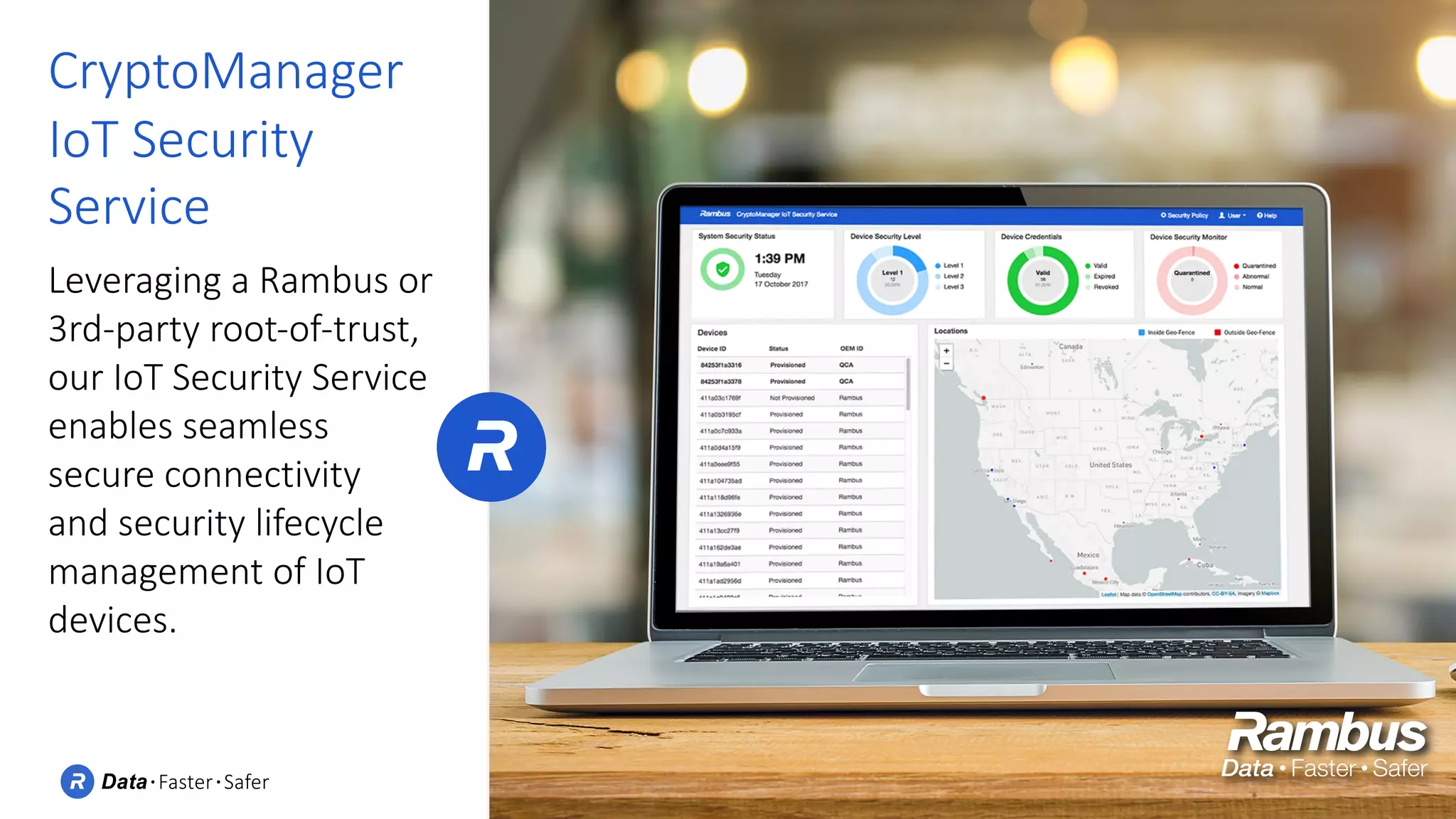 Rambus Corporate Overview Primer | PDF