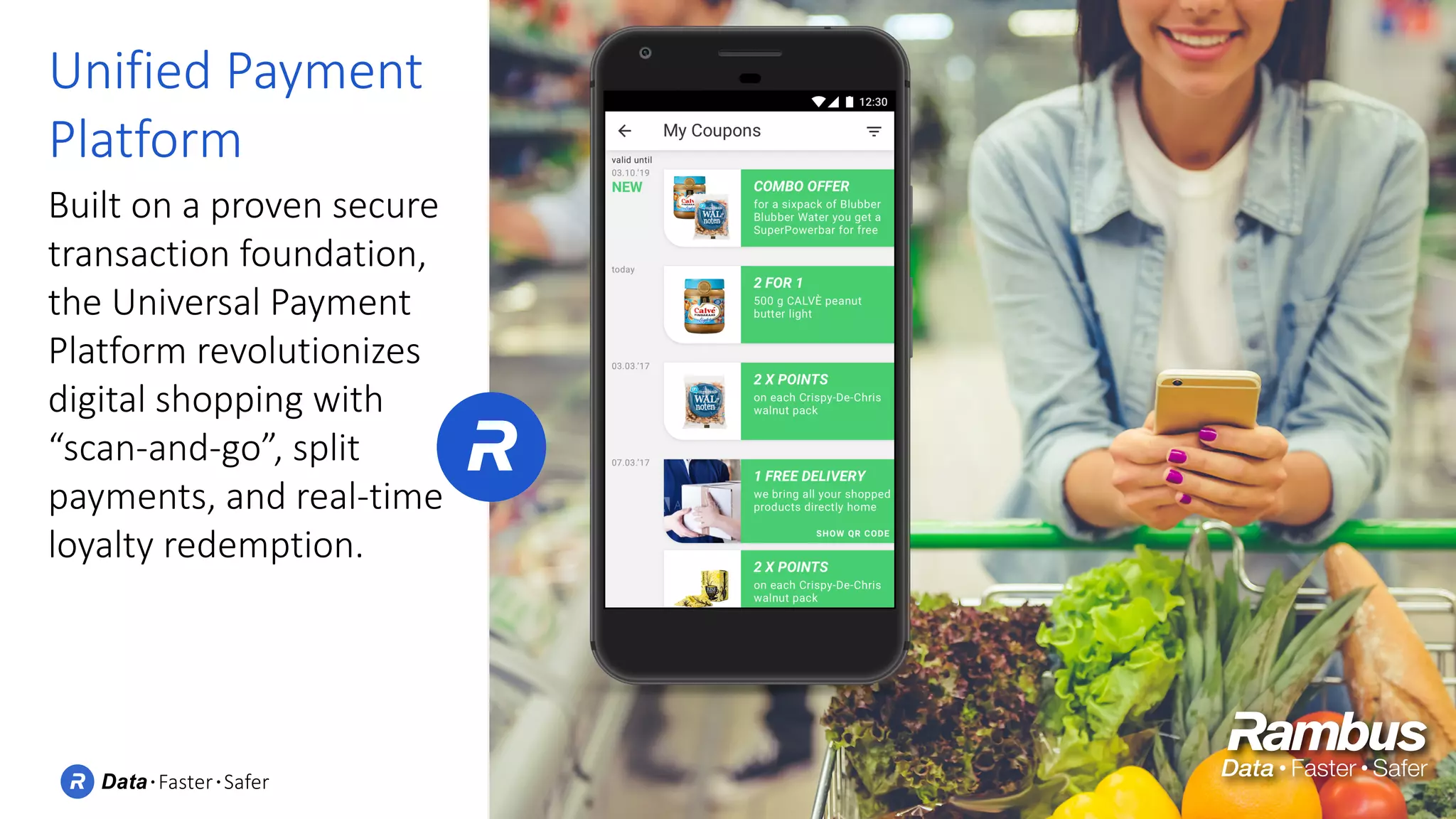 Rambus Corporate Overview Primer | PDF