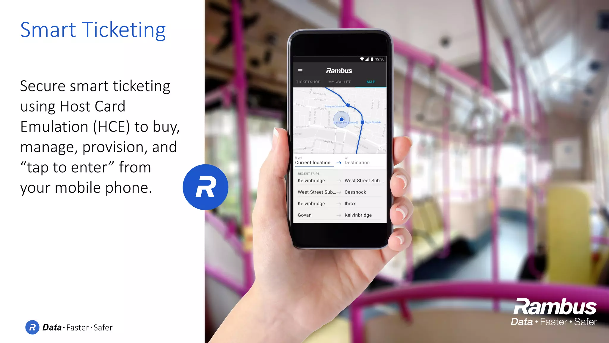 Rambus Corporate Overview Primer | PDF