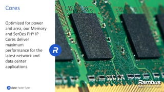 Rambus Corporate Overview Primer | PDF