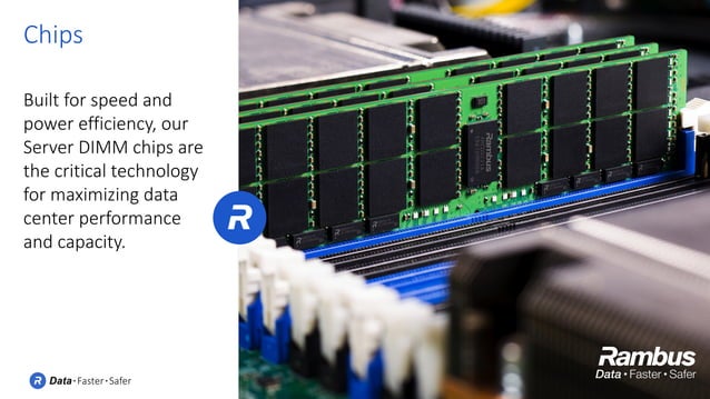 Rambus Corporate Overview Primer | PPT
