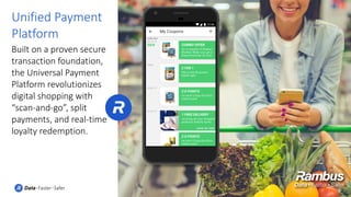 Rambus Corporate Overview Primer | PDF