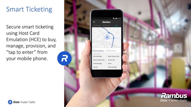 Rambus Corporate Overview Primer | PPT