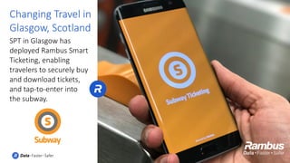 Rambus Corporate Overview Primer | PDF