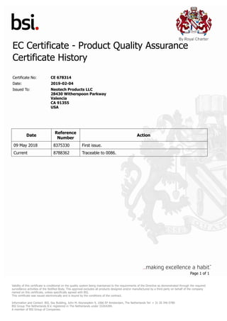 The Ultimate Guide to Neotech Ram Canula in Hyderabad | PDF