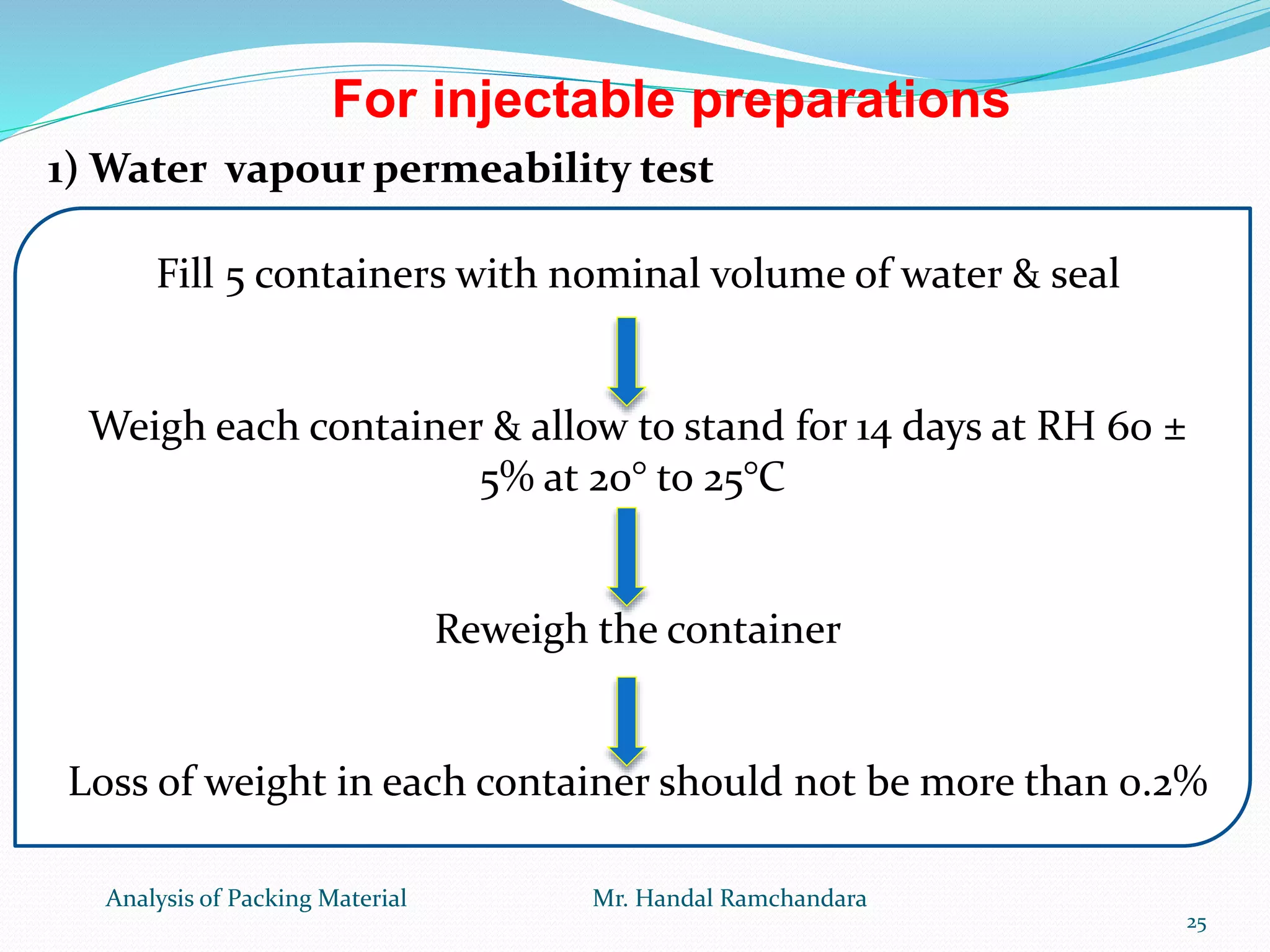 Ramchandra ipqc of packaging material | PPTX