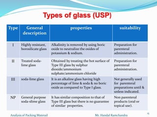 Ramchandra ipqc of packaging material | PPTX