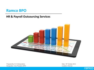 Ramco BPO Services - A Proven End-to-End Solution for HR & Payroll Outsourcing | PPTX