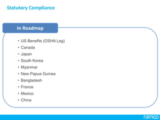 Ramco BPO Services - A Proven End-to-End Solution for HR & Payroll ...