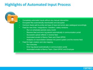 Ramco BPO Services - A Proven End-to-End Solution for HR & Payroll ...
