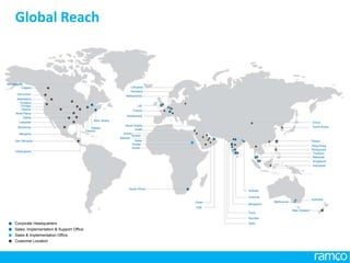 Ramco BPO Services - A Proven End-to-End Solution for HR & Payroll ...
